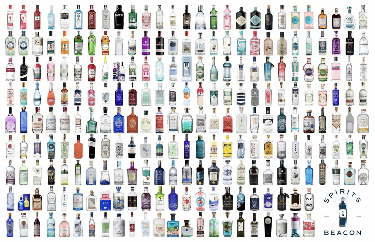 Spirits Beacon Insight, The State of Gin in 2023 - News from ...